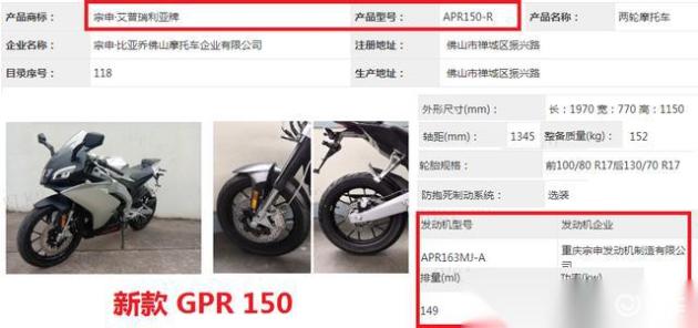 阿普利亚全新GPR250/150双双曝光，外观、动力和展车有很大不同_易车