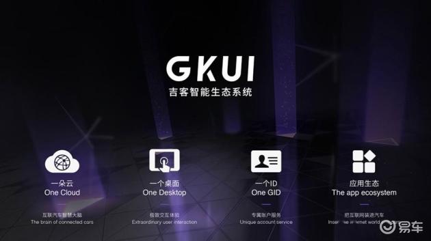 车机系统GKUI，带你感受汽车智能化的乐趣所在_易车