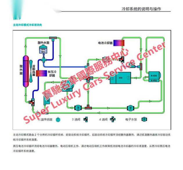NIO蔚来ES8/ES6/EC6维修手册电路图培训手册用户手册新能源技术资料_易车