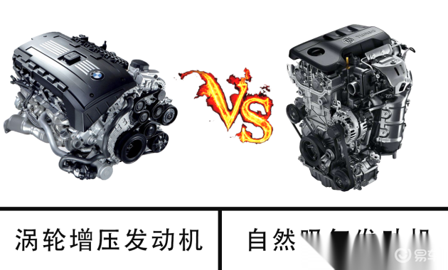 1.4T、1.5T、2.0T发动机等于多少L？别再被忽悠了_易车
