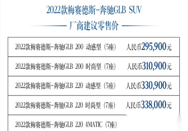 奔驰GLB 29.59万起, 加价3万买2.0T, 还是买GLC?_易车