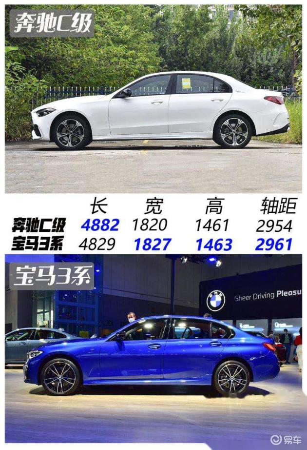 全新奔驰c260l和宝马三系325li到底该怎么选?_易车