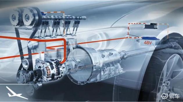 48V轻混技术解析：ISG和BSG，到底有什么不同？_易车