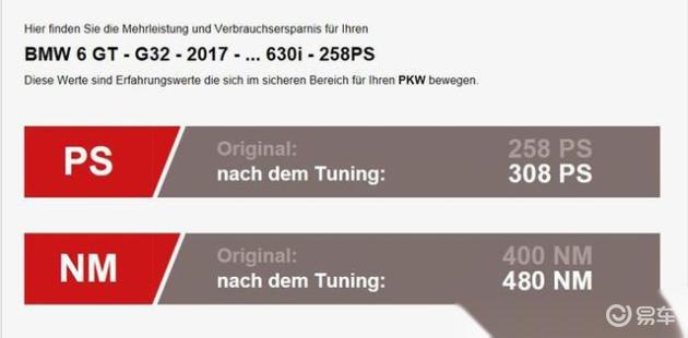 【实用与个性并存的宝马630gt刷ecu释放潜_汽车新闻】-易车_兰州金瑞宝