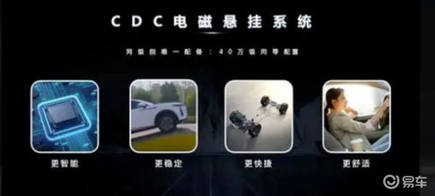 20万左右就能买到带CDC电磁悬挂系统的SUV，星途瑶光太值了！_易车