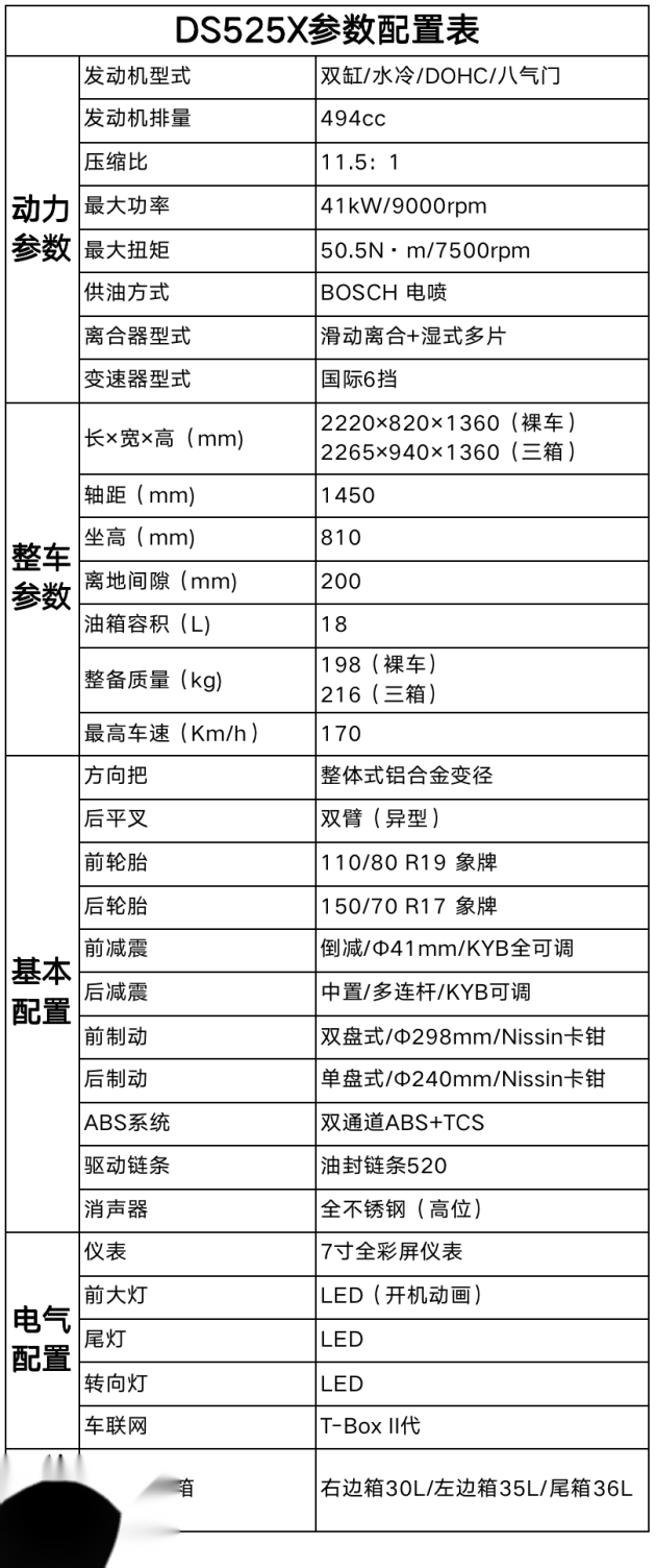 无极DS525X换新升级，售价37766元，配置升级，价格下降_易车