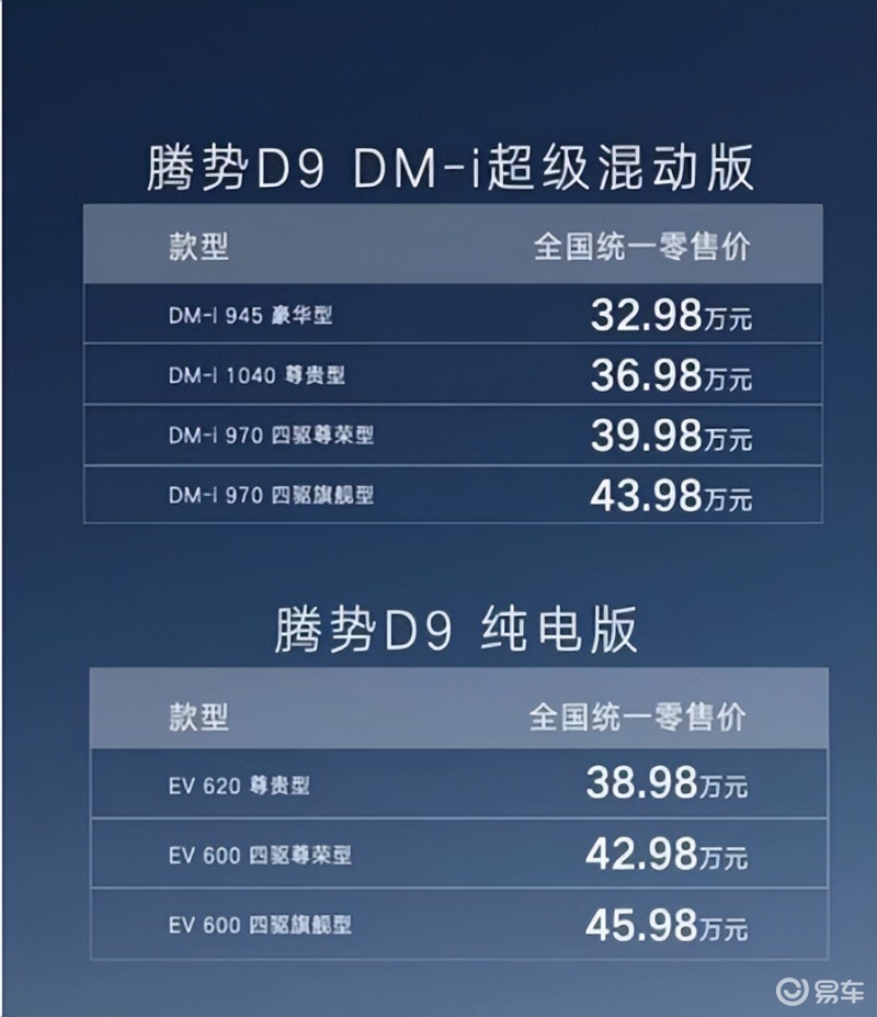 腾势D9正式上市，充电15分钟续航230km_易车